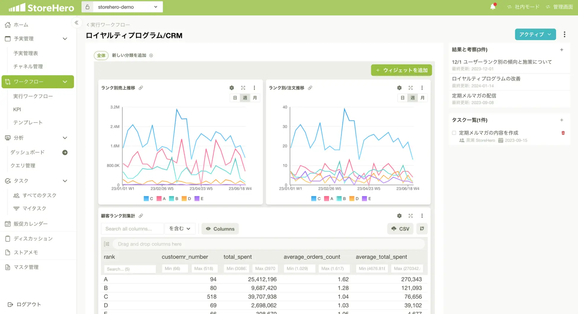 【Shopify×グロースエコシステム連携 第一弾】Shopifyアプリ「Appify」、「VIP」を展開する株式会社Stackとの業務連携を発表 - StoreHero - Shopify ...